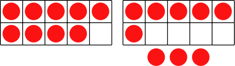 What Is A Tens Frame? Explained For Primary Teachers & Parents