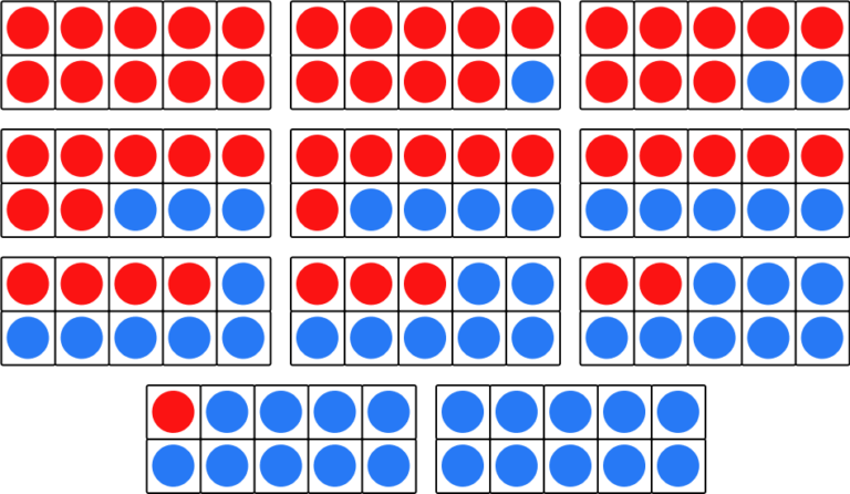 What Is A Ten Frame? Explained For Elementary School Teachers