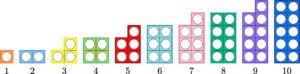 What is Numicon? Explained For Primary School