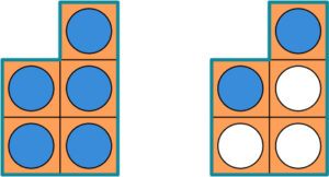 What is Numicon? Explained For Primary School