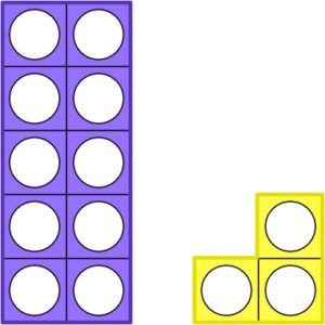 What is Numicon? Explained For Primary School