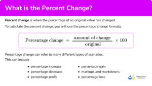 Percent Change - Math Steps, Examples & Questions