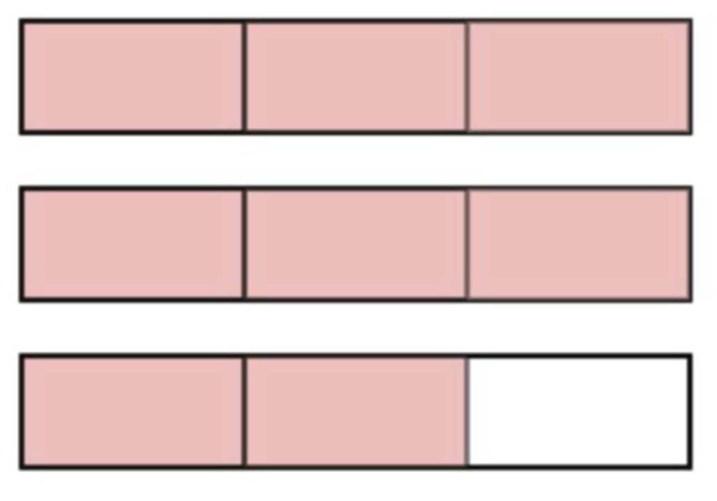 What Is A Mixed Number: Explained for Primary School