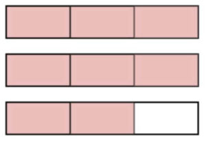 What Is A Mixed Number: Explained for Primary School
