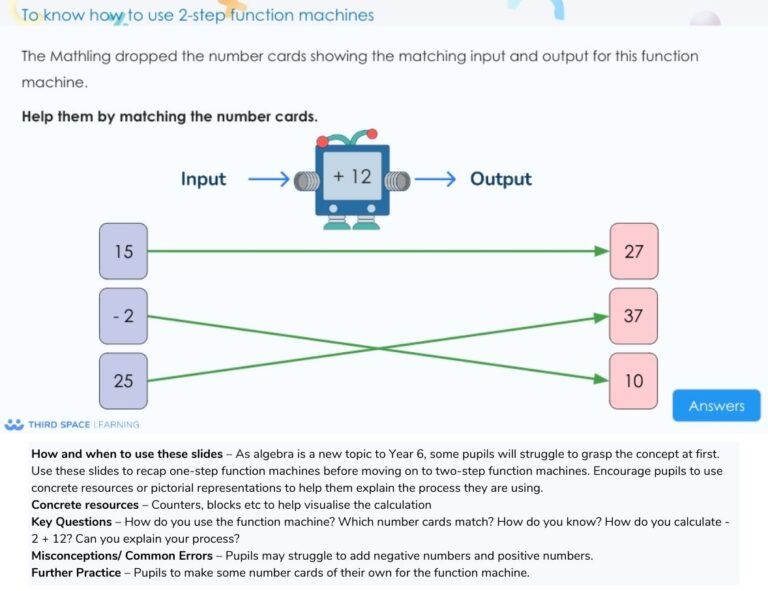 What Is Assessment For Learning And Why Is It Still Important?