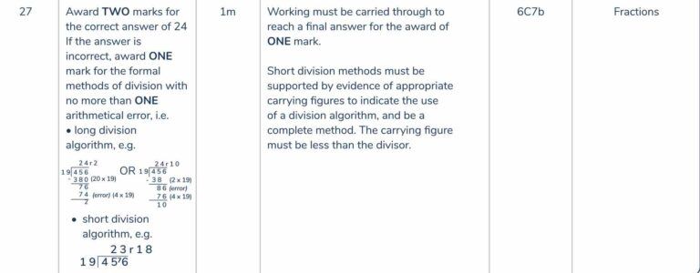 Year 6 Maths SATs Papers - 6 Free KS2 SATs Tests Online