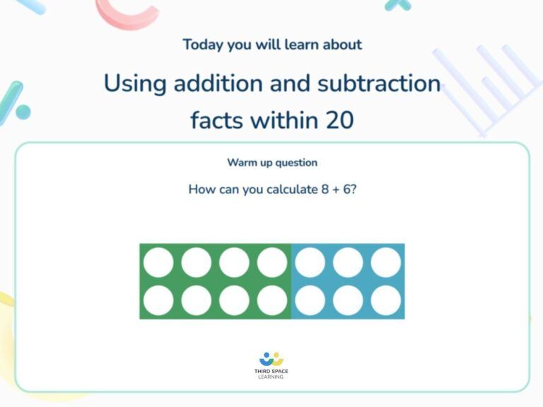 What Is A Tens Frame? Explained For Primary Teachers & Parents