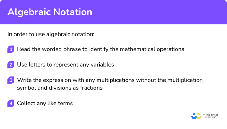 Algebraic Notation - GCSE Maths - Steps, Examples & Worksheet