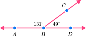 Angles - Math Steps, Examples & Questions