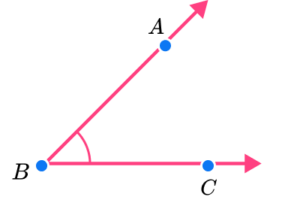 Angles - Math Steps, Examples & Questions