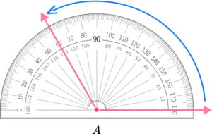 Angles - Math Steps, Examples & Questions