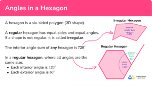 Angles In A Hexagon - GCSE Maths - Steps, Examples, Worksheet