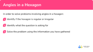 Angles In A Hexagon - GCSE Maths - Steps, Examples, Worksheet