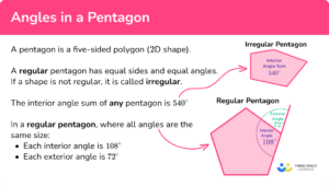 Angles In A Pentagon - GCSE Maths - Steps & Examples