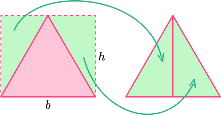Area of Equilateral Triangle - Math Steps, Examples & Questions Area of Equilateral Triangle - Math Steps, Examples & Questions