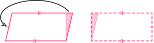 Area of a Parallelogram - Math Steps, Examples & Questions