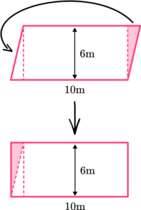 Area of a Parallelogram - Math Steps, Examples & Questions