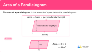 Area of a Parallelogram - Math Steps, Examples & Questions
