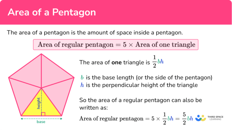Area Of A Pentagon - GCSE Maths - Steps, Examples & Worksheet