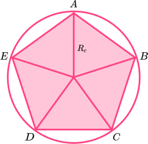 Area Of A Pentagon - GCSE Maths - Steps, Examples & Worksheet