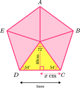Area Of A Pentagon - GCSE Maths - Steps, Examples & Worksheet