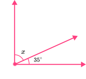 Complementary Angles - Math Steps, Examples & Questions