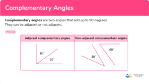 Complementary Angles - Math Steps, Examples & Questions