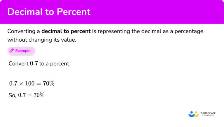 Decimal to Percent - Math Steps, Examples & Questions