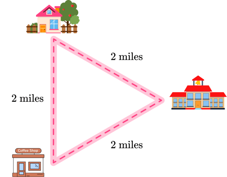 Equilateral Triangle - Math Steps, Examples & Questions