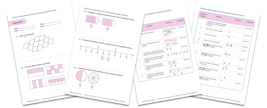 What Are Equivalent Fractions? Explained For Elementary School