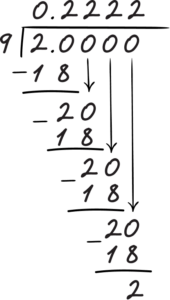 Fraction to Percent - Math Steps, Examples & Questions