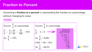 Fraction to Percent - Math Steps, Examples & Questions