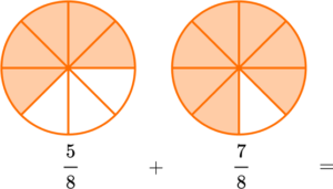 Fractions Operations - Math Steps, Examples & Questions