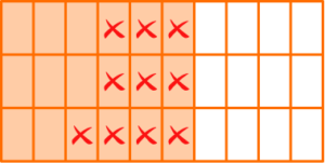Fractions Operations - Math Steps, Examples & Questions