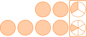 Fractions Operations - Math Steps, Examples & Questions