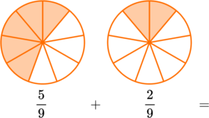 Fractions Operations - Math Steps, Examples & Questions