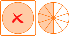 Fractions Operations - Math Steps, Examples & Questions