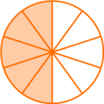 Fractions Operations - Math Steps, Examples & Questions