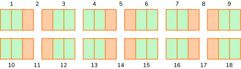 Fractions Operations - Math Steps, Examples & Questions