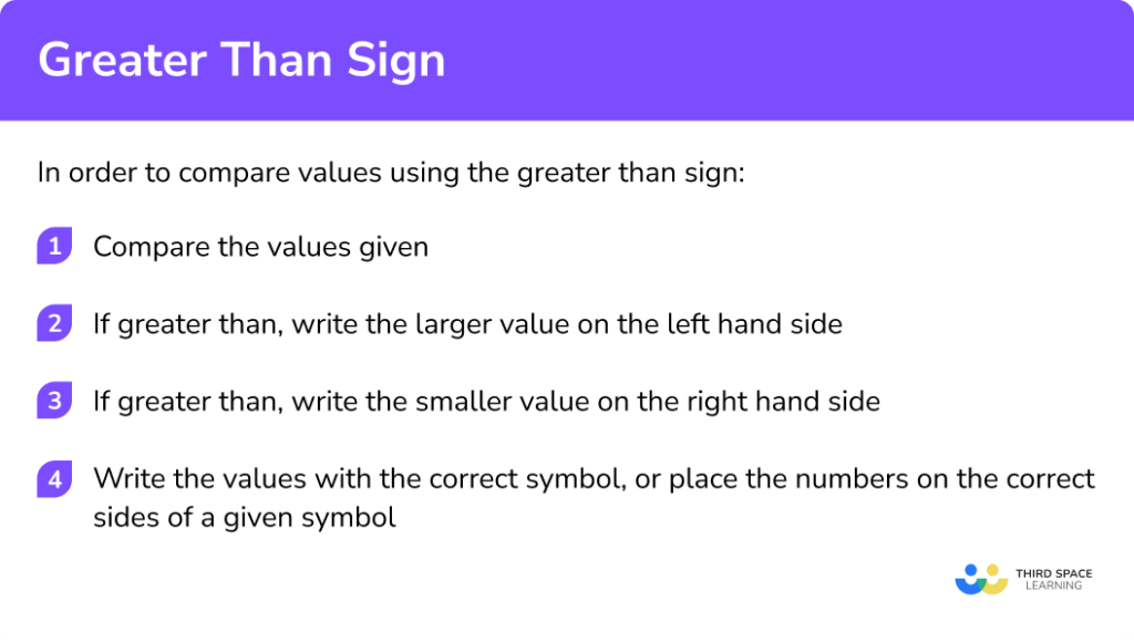 Greater Than Sign - GCSE Maths - Steps, Examples & Worksheet