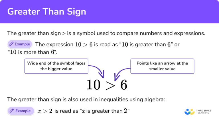 Greater Than Sign - GCSE Maths - Steps, Examples & Worksheet