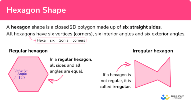 Hexagon Shape Gcse Maths Steps Examples And Worksheet