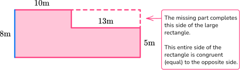 How To Find Perimeter - Math Steps, Examples & Questions
