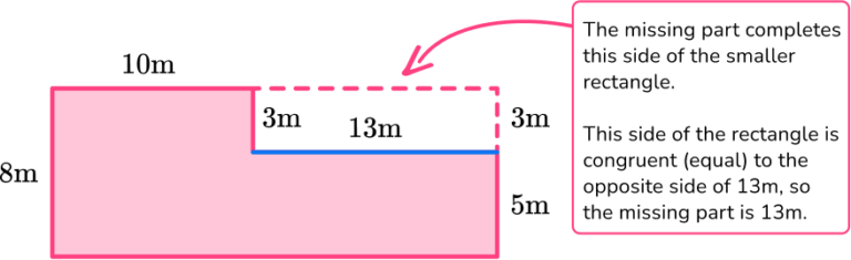 How To Find Perimeter - Math Steps, Examples & Questions