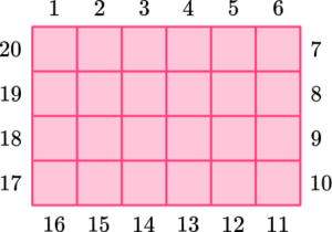 How To Find Perimeter - Math Steps, Examples & Questions