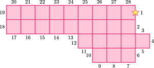 How To Find Perimeter - Math Steps, Examples & Questions