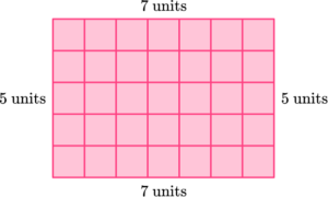 How To Find Perimeter - Math Steps, Examples & Questions