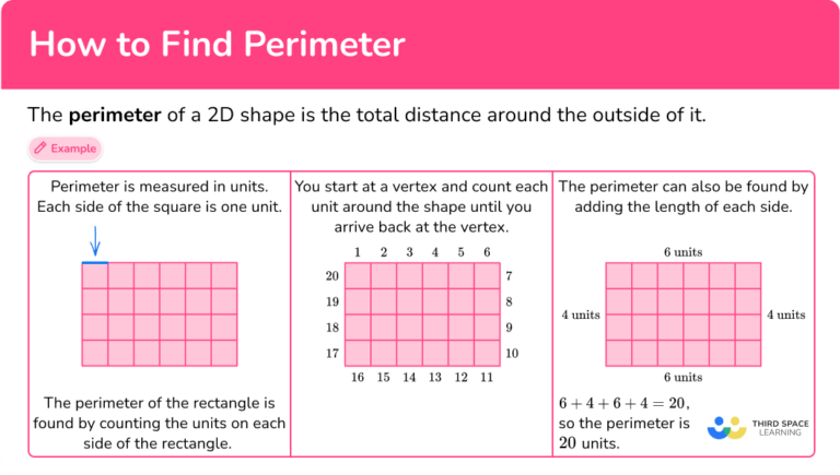 How To Find Perimeter Math Steps Examples And Questions