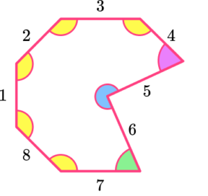 Irregular Polygon - Math Steps, Examples & Questions