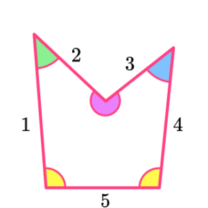Irregular Polygon - Math Steps, Examples & Questions